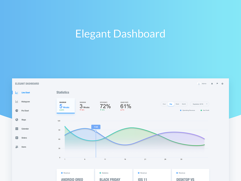 Elegant Dashboard - UI/UX Design by Jason L. on Dribbble