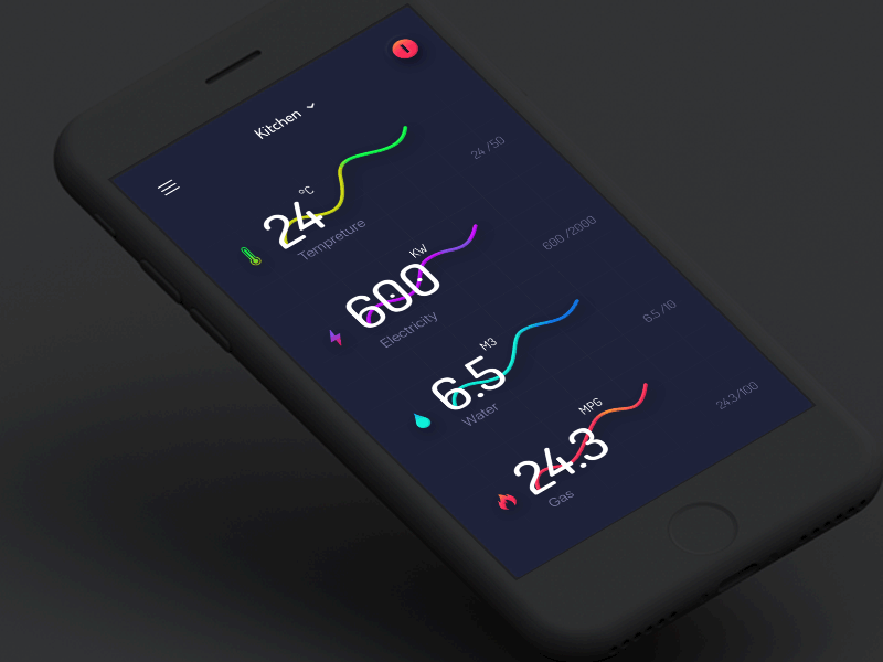 Browse thousands of Graph Animation images for design inspiration ...