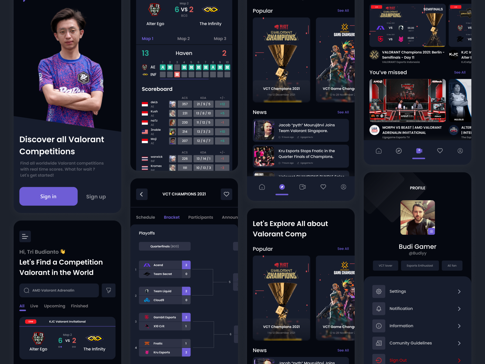 Live Score Valorant Competition - VLR.WP (More Screens!) by Wendri Tri ...