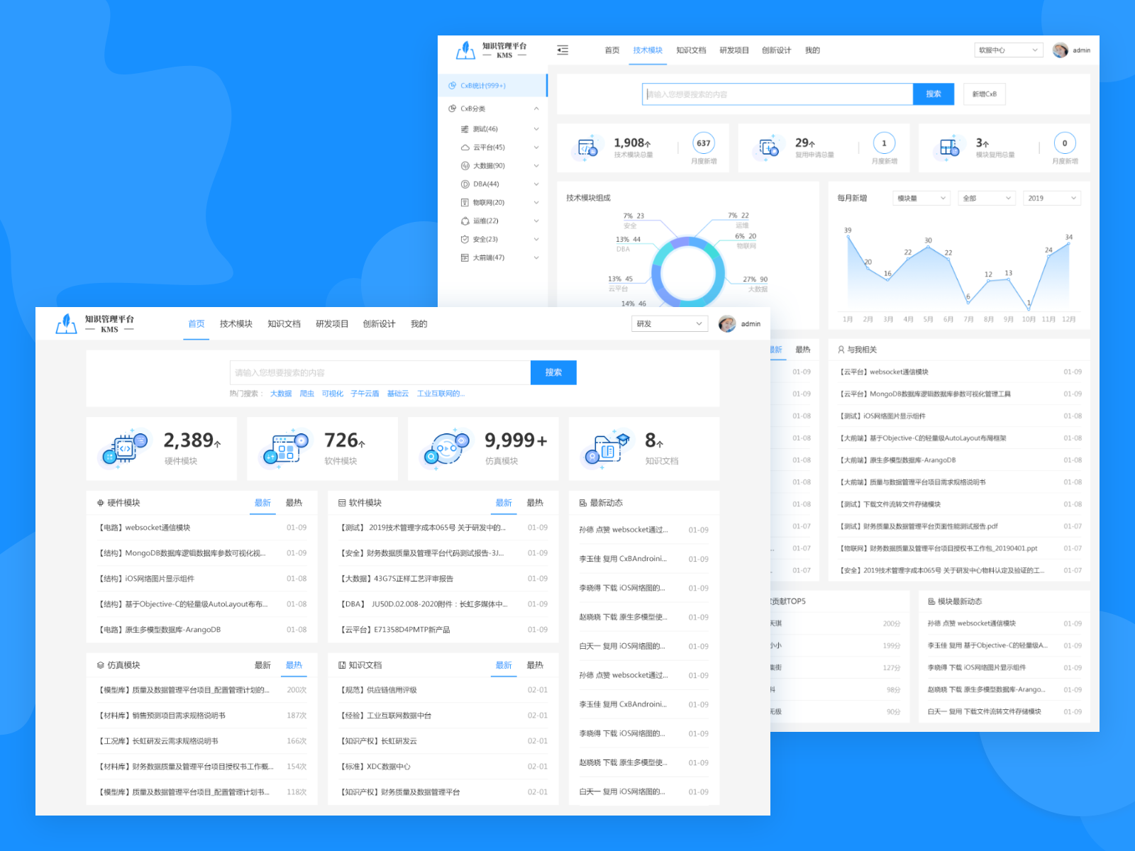 Knowledge Management web by Yues on Dribbble