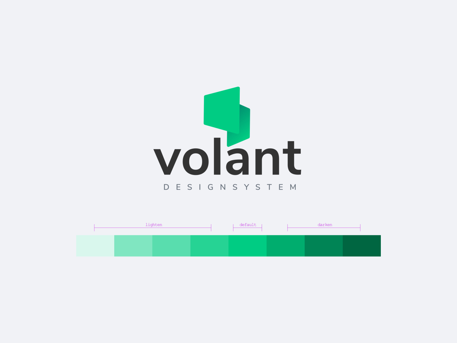 Volant - Design System by etsadhakal on Dribbble