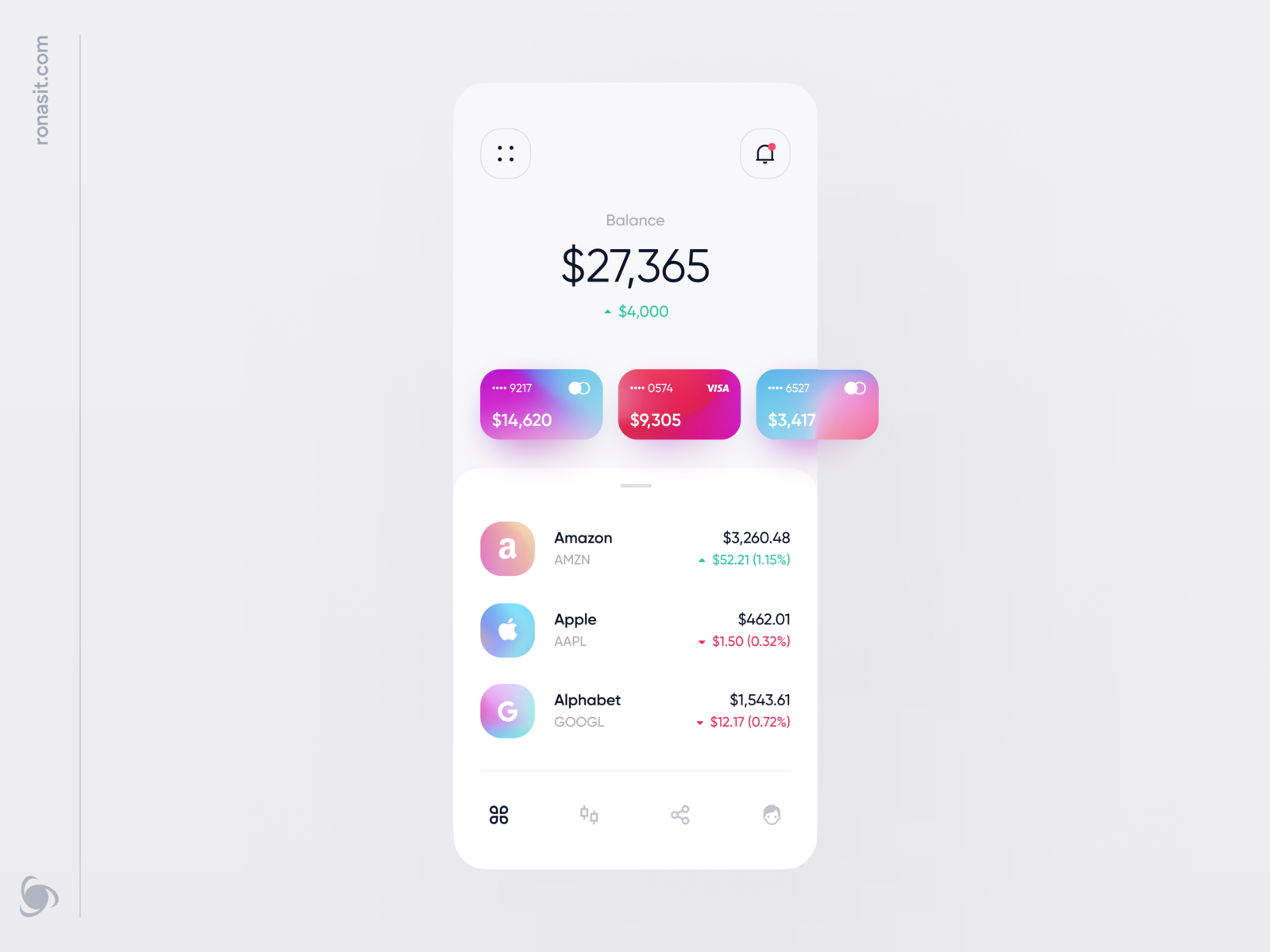 Investment Mobile App By Dmitry Lauretsky For Ronas It Uiux Team On