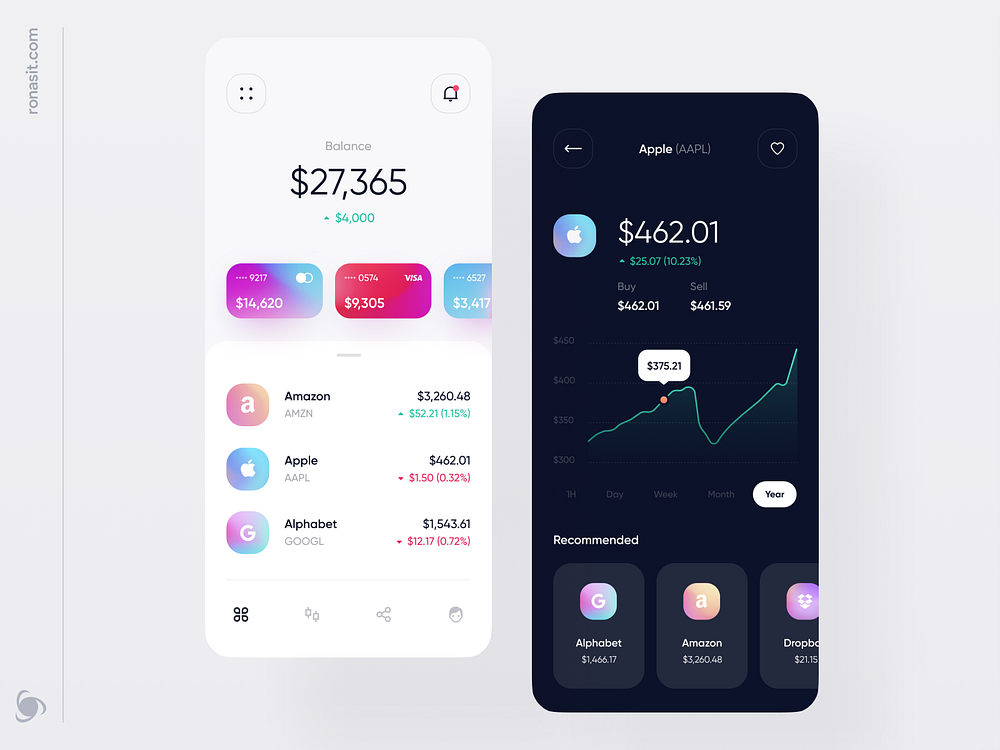 Investment Mobile App By Dmitry Lauretsky For Ronas It Uiux Team On