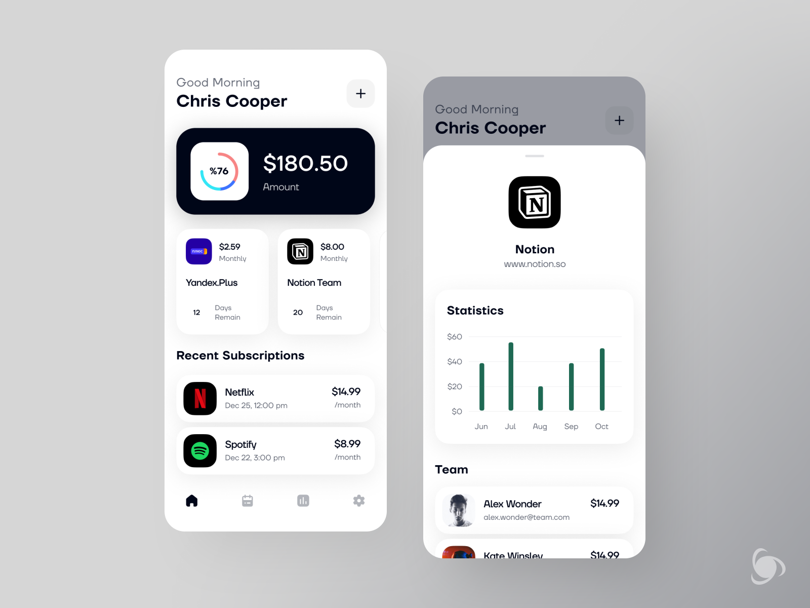 Subscription Management App by Dmitry Lauretsky for Ronas IT | UI/UX ...