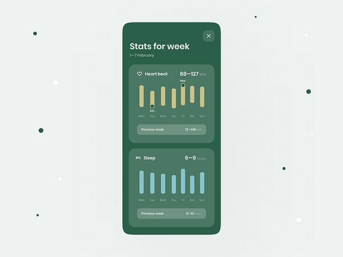 Health Activity Tracker App By Dmitry Lauretsky For Ronas It Uiux