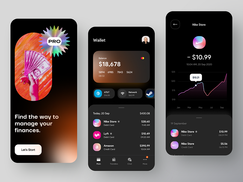 Finance Mobile App By Dmitry Lauretsky For Ronas It Uiux Team On