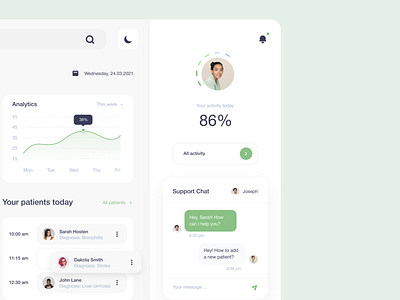 Healthcare Dashboard Design by Dmitry Lauretsky for Ronas IT | UI/UX ...