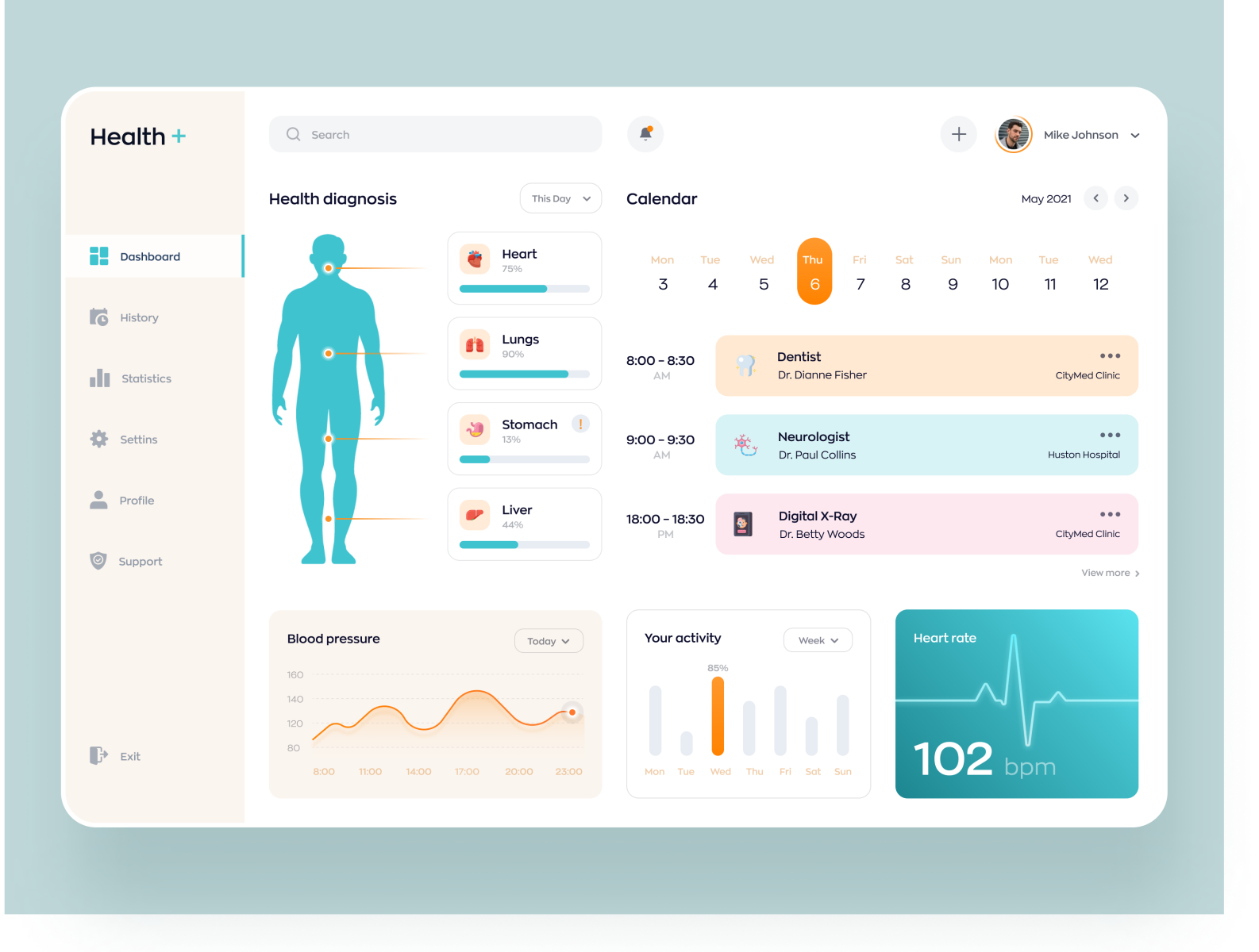 Health Diagnosis Dashboard by Dmitry Lauretsky for Ronas IT | UI/UX ...
