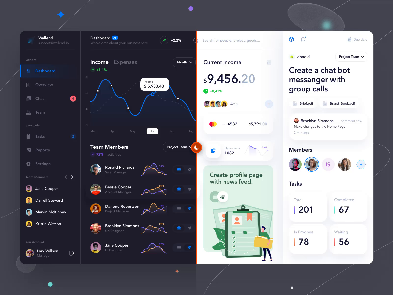 Dark Theme for Project Management Dashboard | Animation by Dmitry Lauretsky for Ronas IT | UI/UX ...