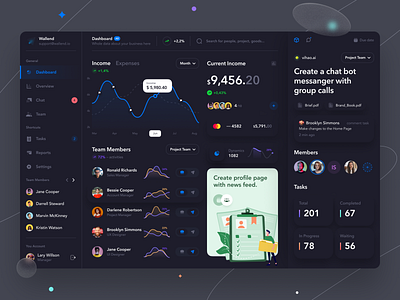 Dark Theme for Project Management Dashboard | Animation by Dmitry ...