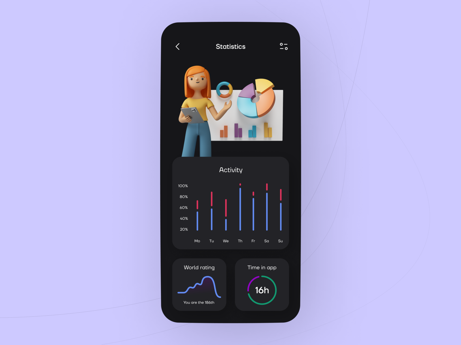 Educational Mobile App By Dmitry Lauretsky For Ronas It Uiux Team On