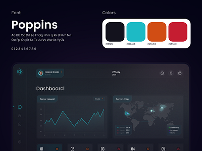 Cybersecurity Dashboard by Dmitry Lauretsky for Ronas IT | UI/UX Team ...