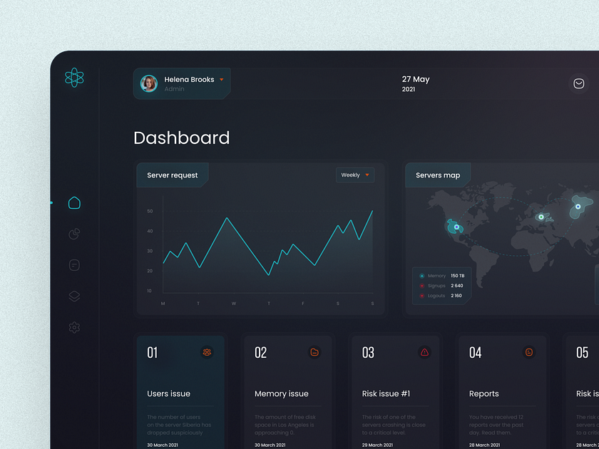 Cybersecurity Dashboard by Dmitry Lauretsky for Ronas IT | UI/UX Team ...