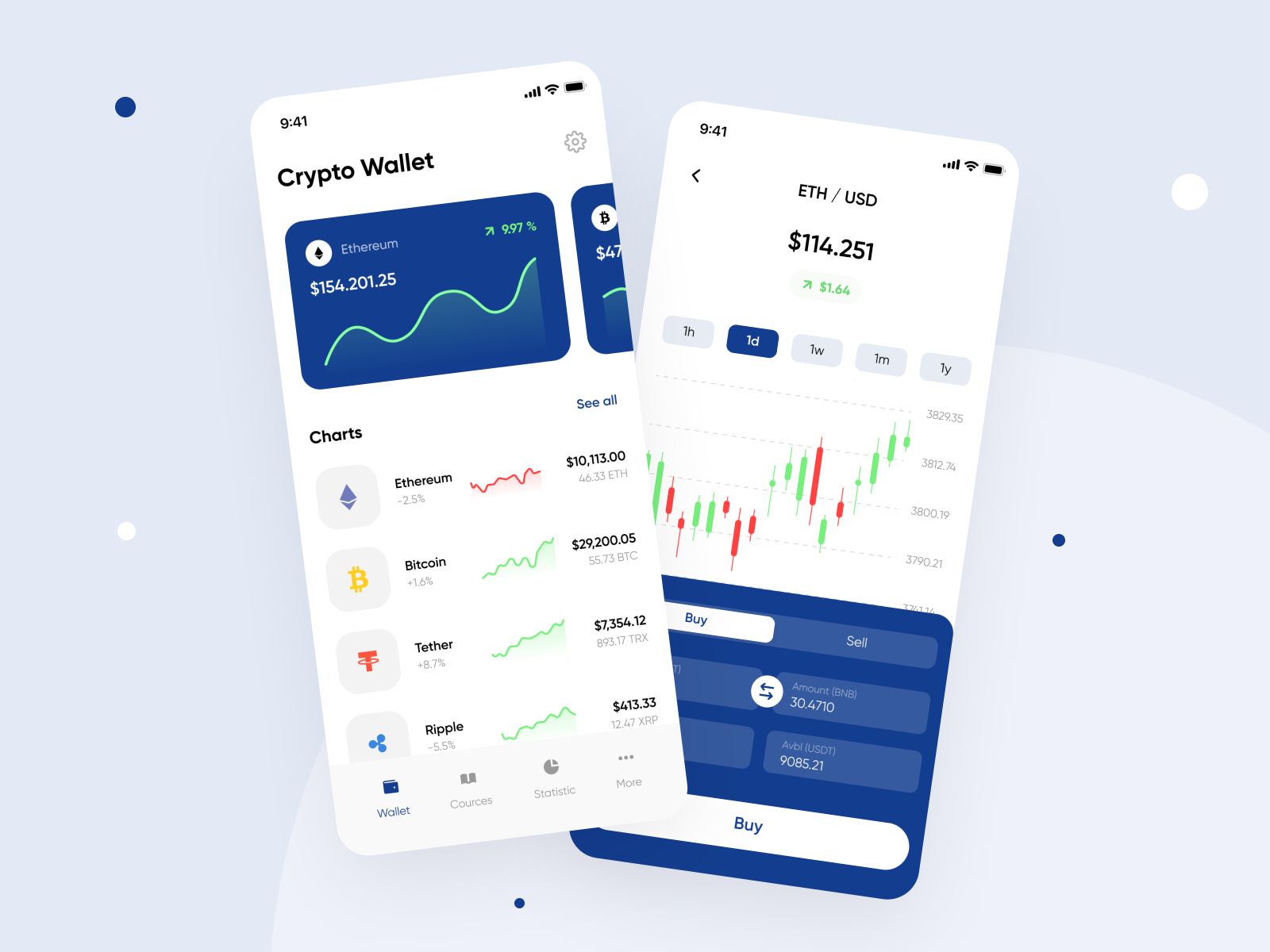 Crypto Trading App by Dmitry Lauretsky for Ronas IT | UI/UX Team on ...