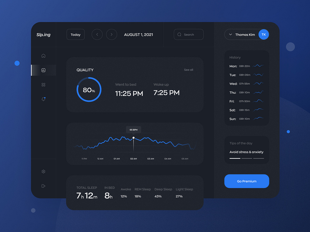 Sleep Tracking Dashboard by Dmitry Lauretsky for Ronas IT | UI/UX Team on Dribbble
