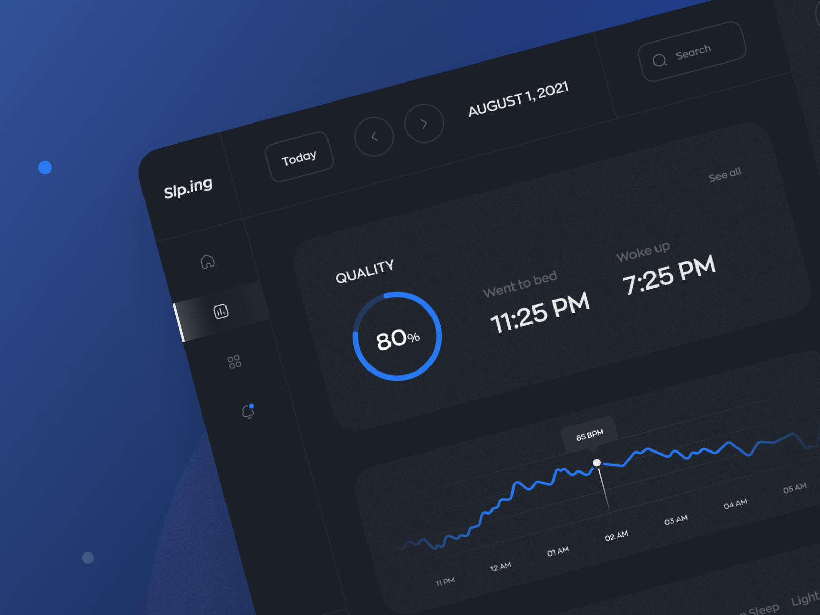Sleep Tracking Dashboard by Dmitry Lauretsky for Ronas IT | UI/UX Team ...