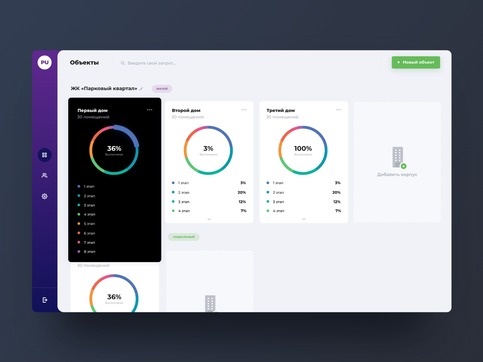 Admin Panel by Olesya Bulanova on Dribbble