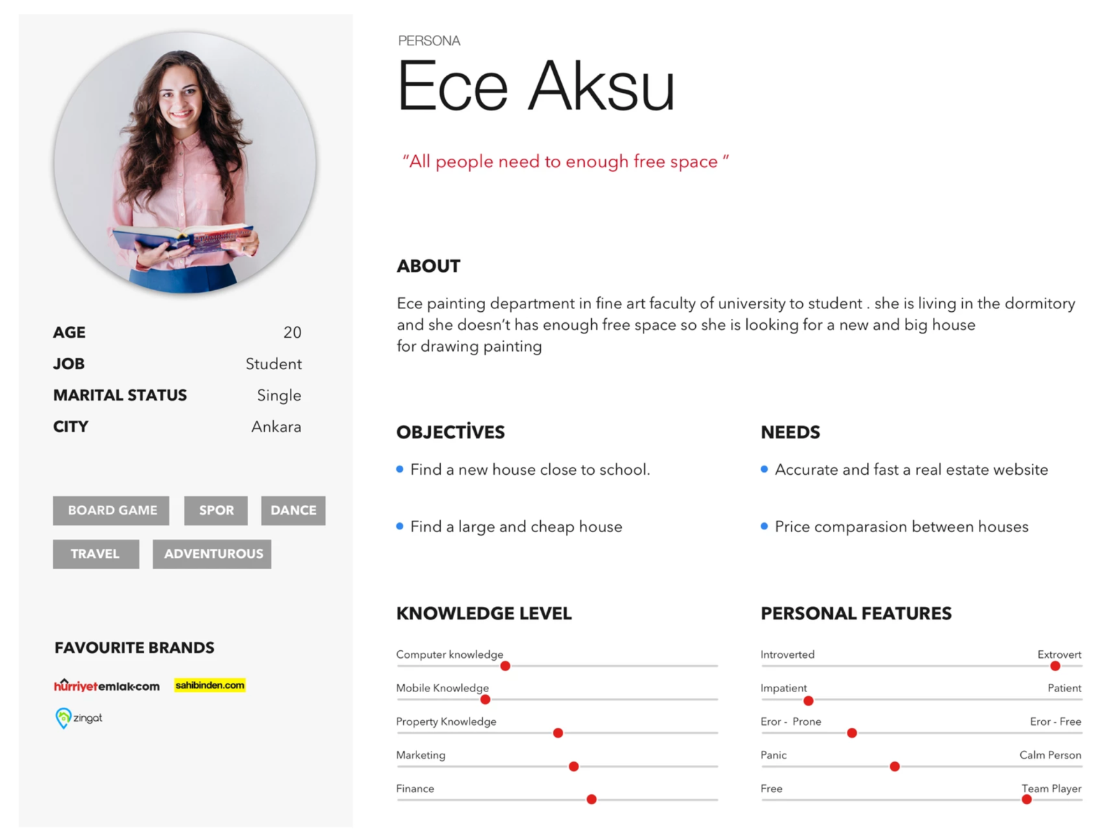 Persona Cards by Murat Inan on Dribbble