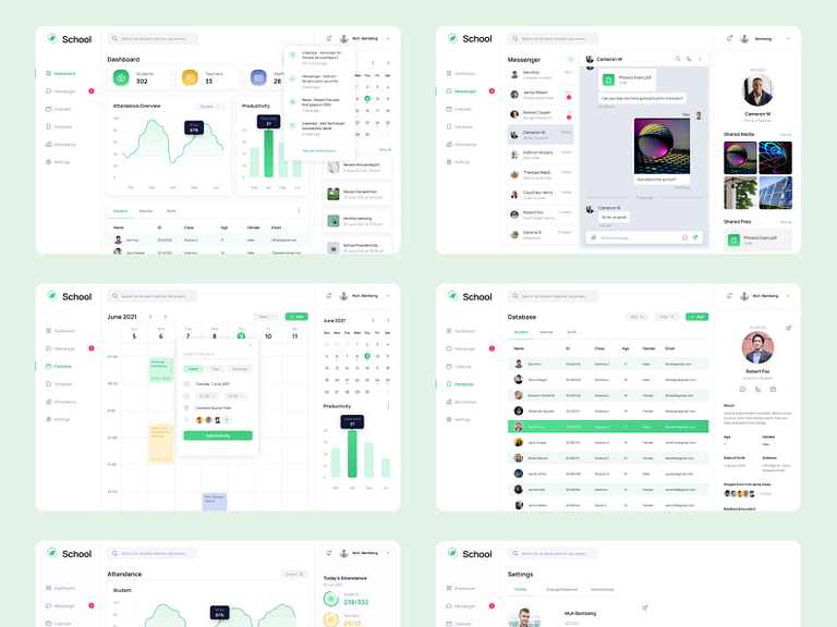 School Admin - Dashboard View by Muhammad Zaki Alzikri for Agensip UI ...