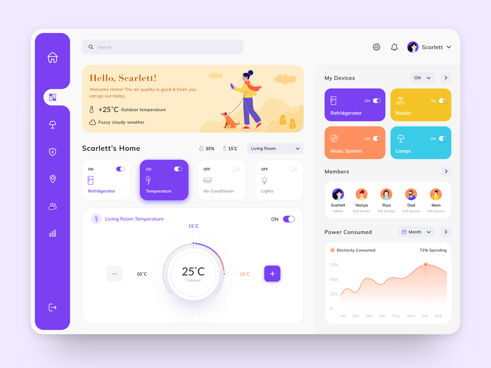 Smart Home Dashboard by Bhavna Kashyap for Nickelfox - UI/UX Design on ...