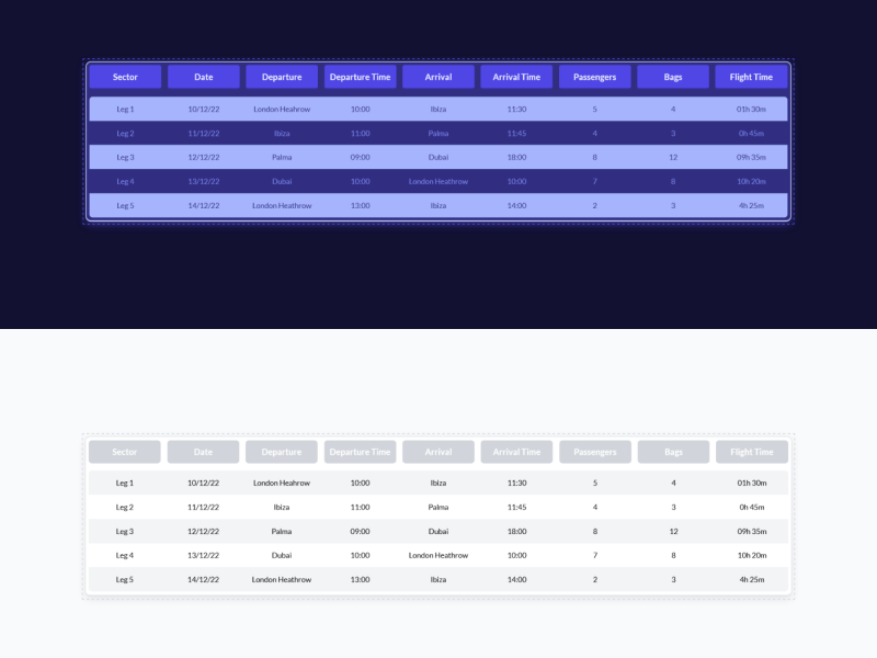 Table-Lab Component by Musa Yazlık on Dribbble