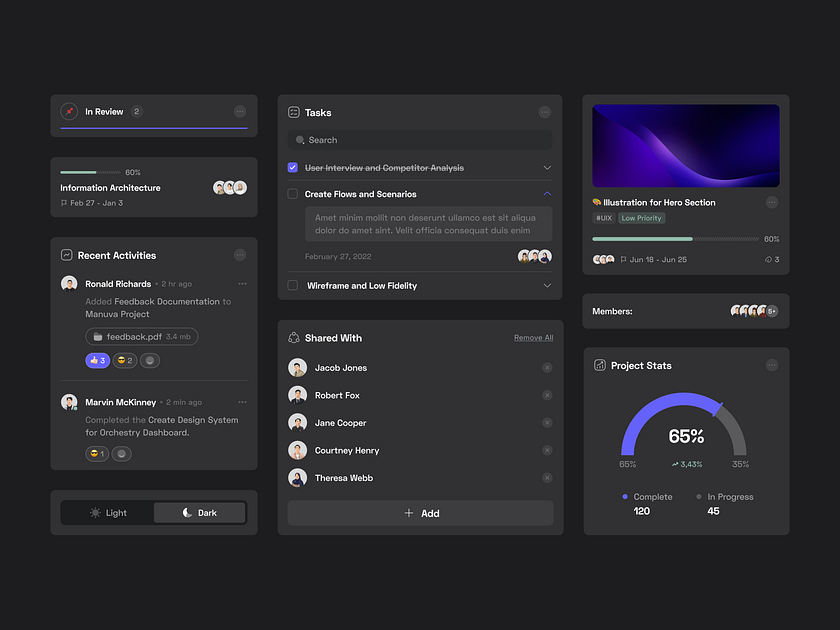 Dipa Inhouse | Dribbble