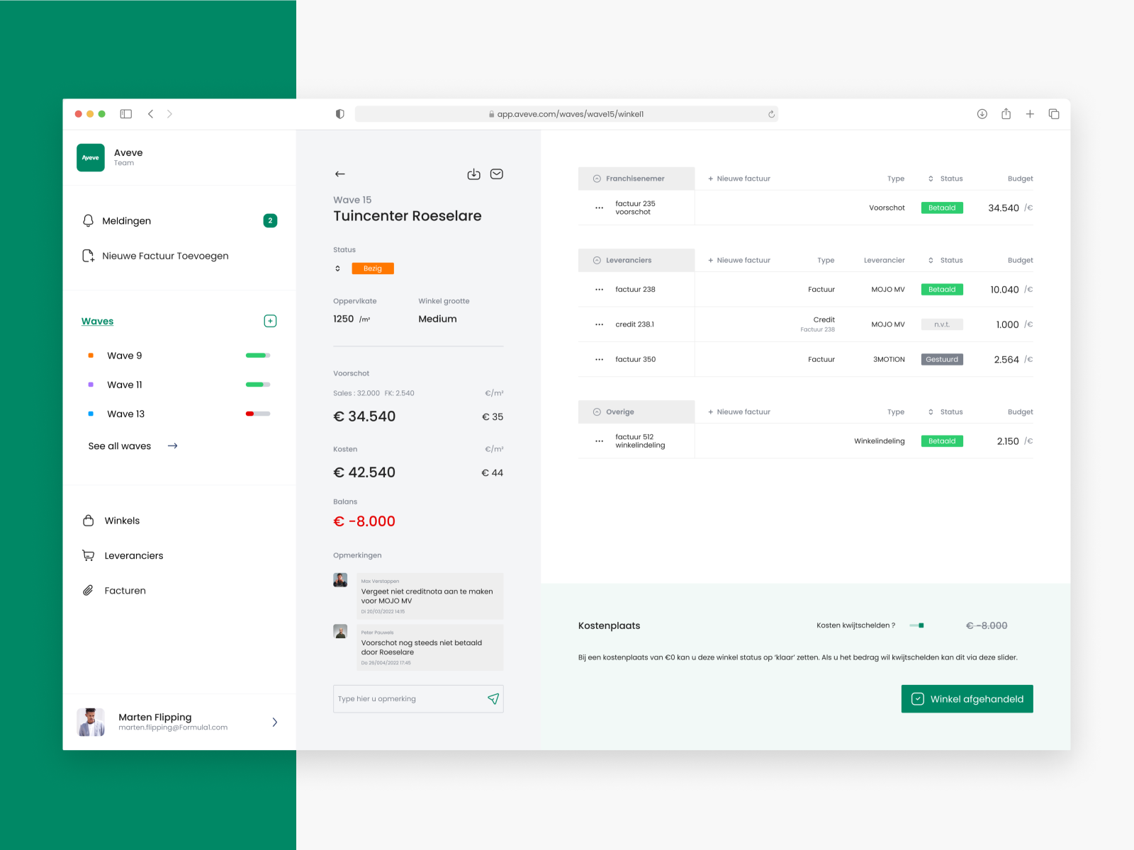 Dashboard for store chains by Thibaut santy on Dribbble