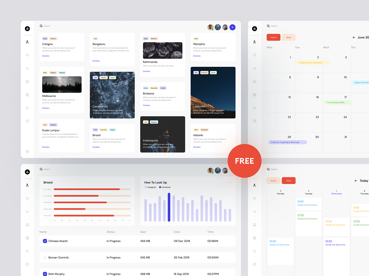 Dashboards UI Kit 🔥 by Craftwork Studio for Craftwork on Dribbble