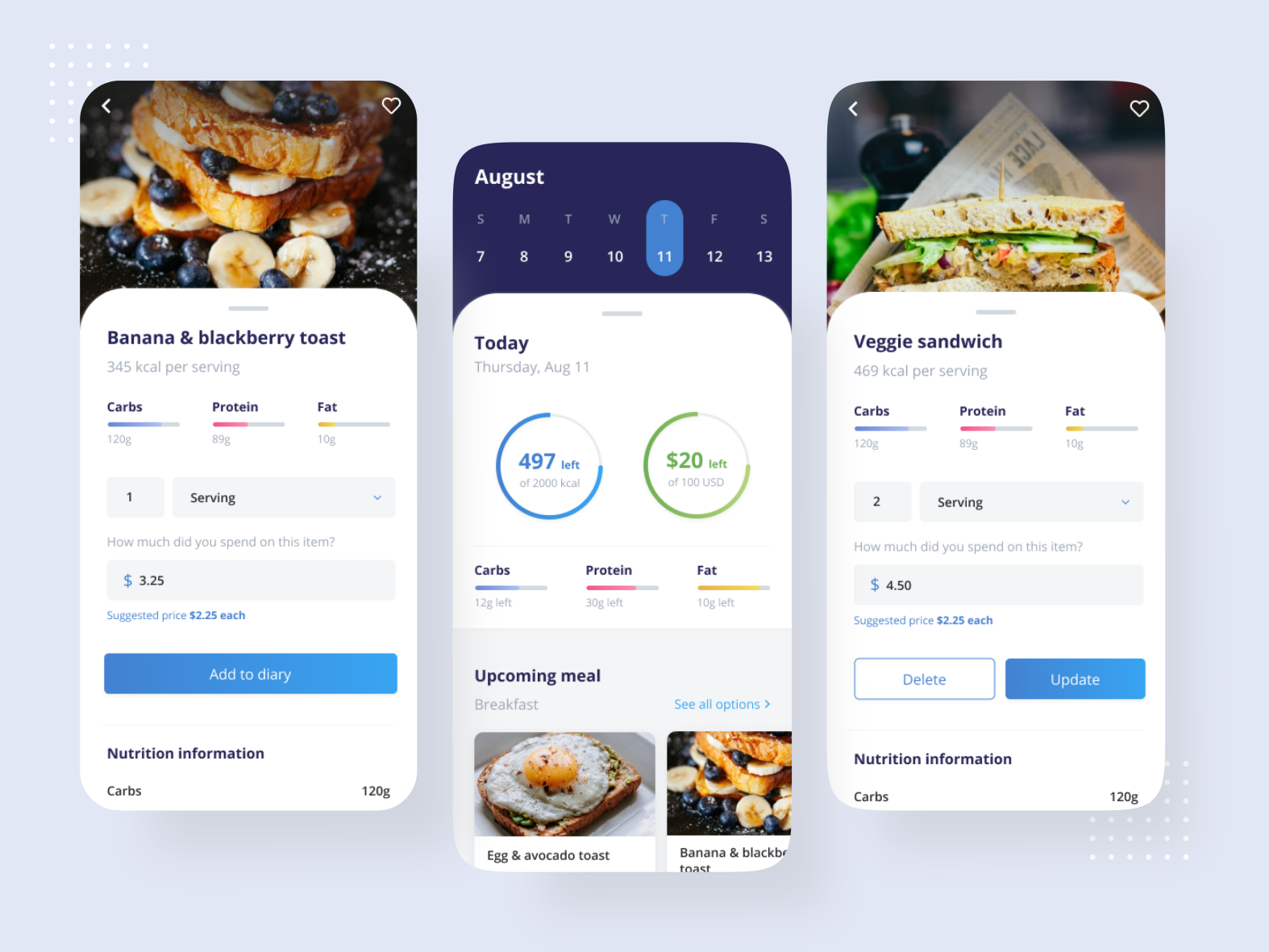 Food tracker app by Agostina Giordano on Dribbble