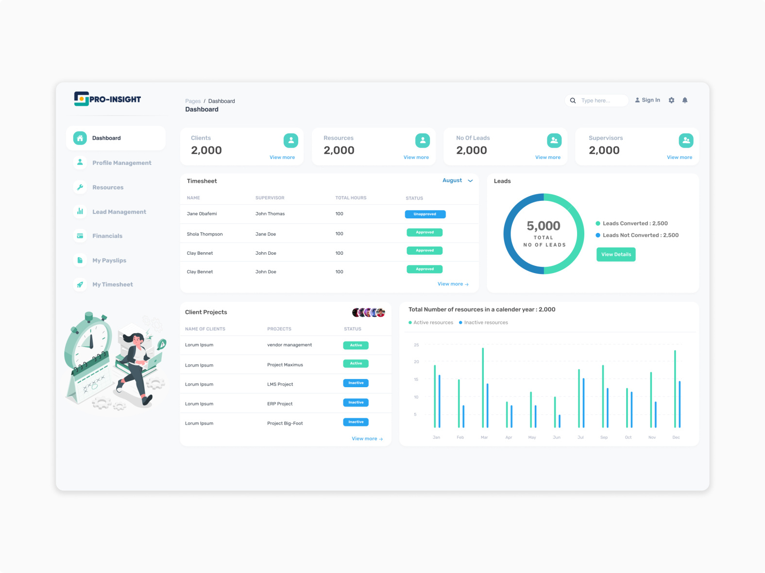 Admin Timesheet Dashboard by Bolaji Olanrewaju on Dribbble