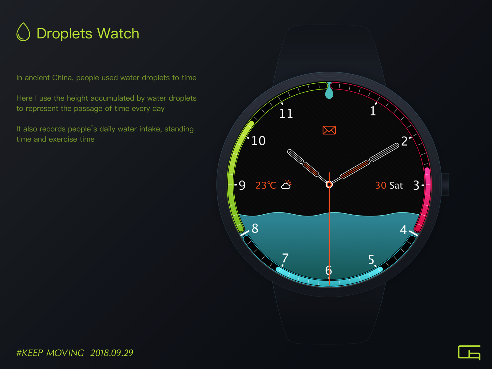 Droplets Watch by Mollre Chen on Dribbble