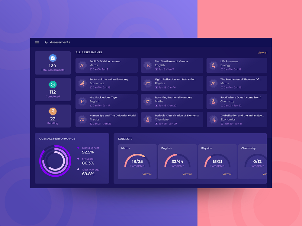 App Dashboard designs, themes, templates and downloadable graphic ...