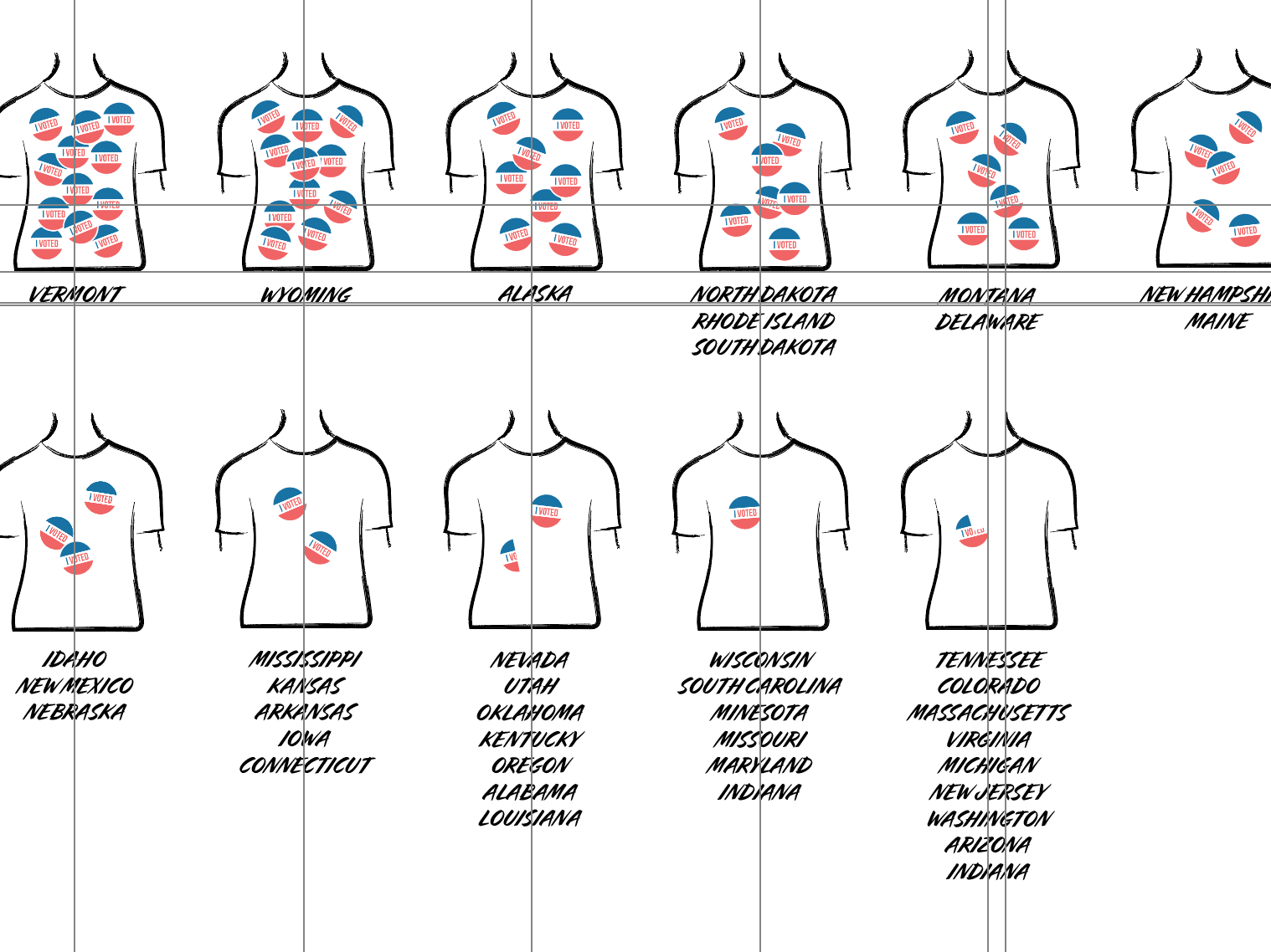 In process data visualization by Audrey Taylor Palmer on Dribbble