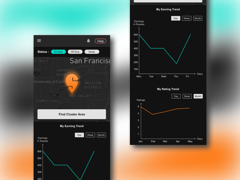 Swiggy Partner App by Rakshit JV on Dribbble