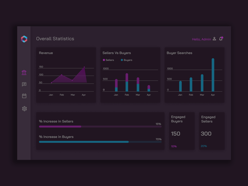 Dark Themed Admin Dashboard by Philip Obioha on Dribbble