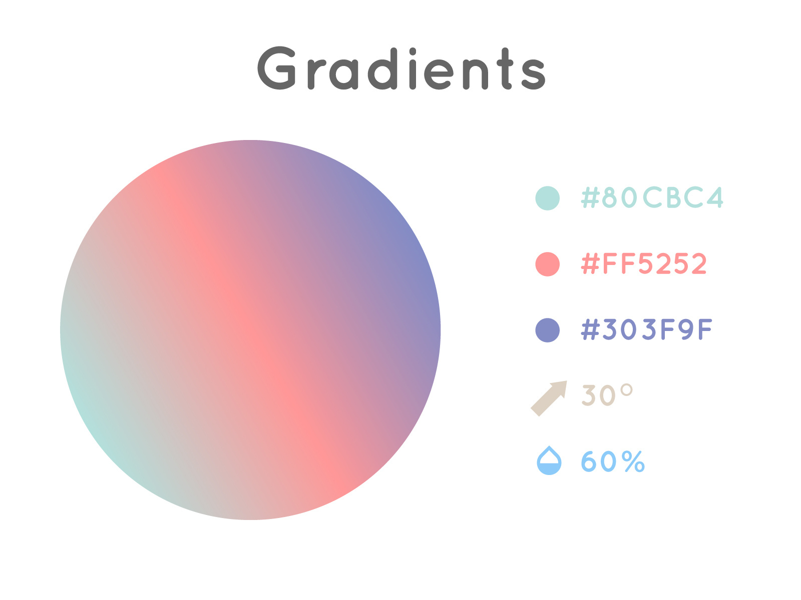 Gradients by Muhammad Idrees on Dribbble