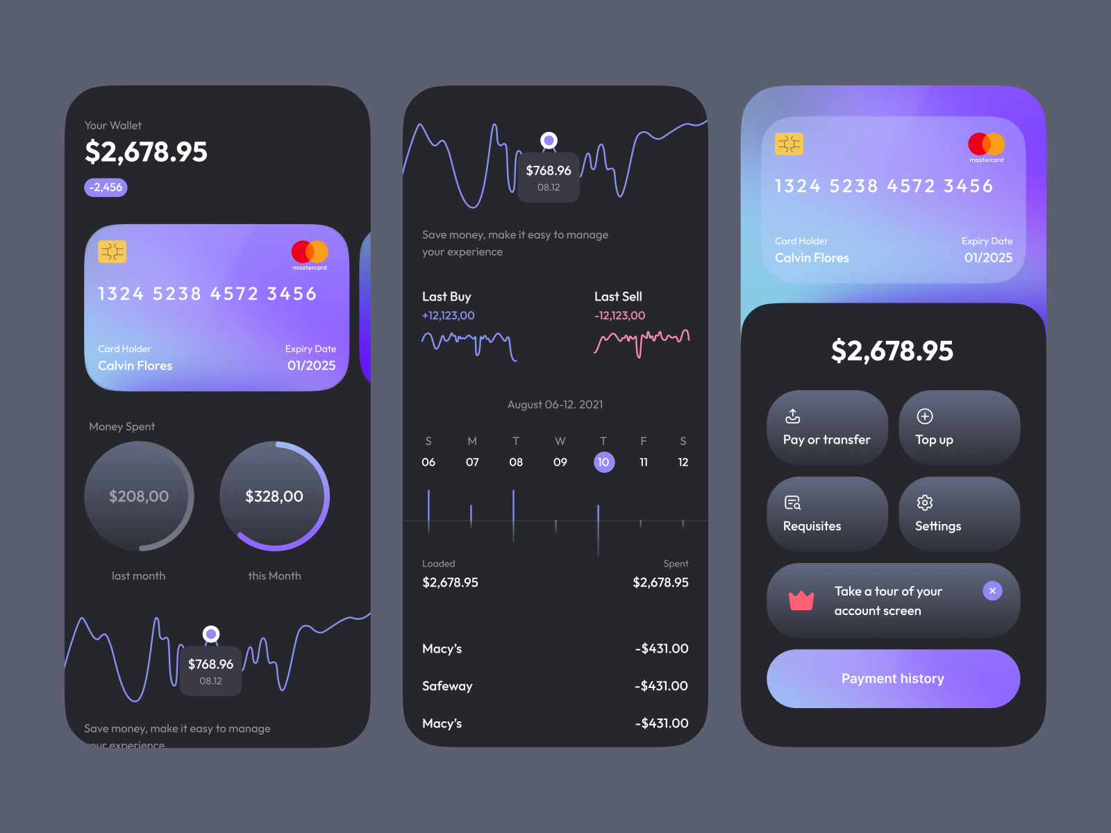 Bank app concept by Maria for AppCraft on Dribbble