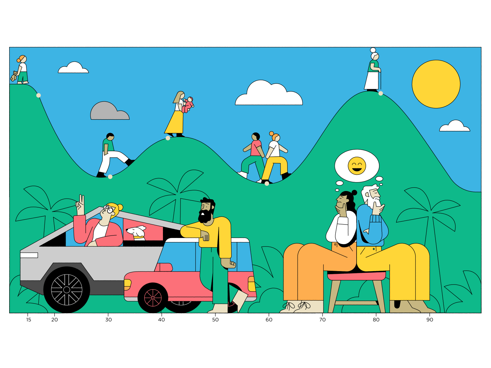 HAPPINESS STAGES THROUGH LIFE by Joe Carrington on Dribbble