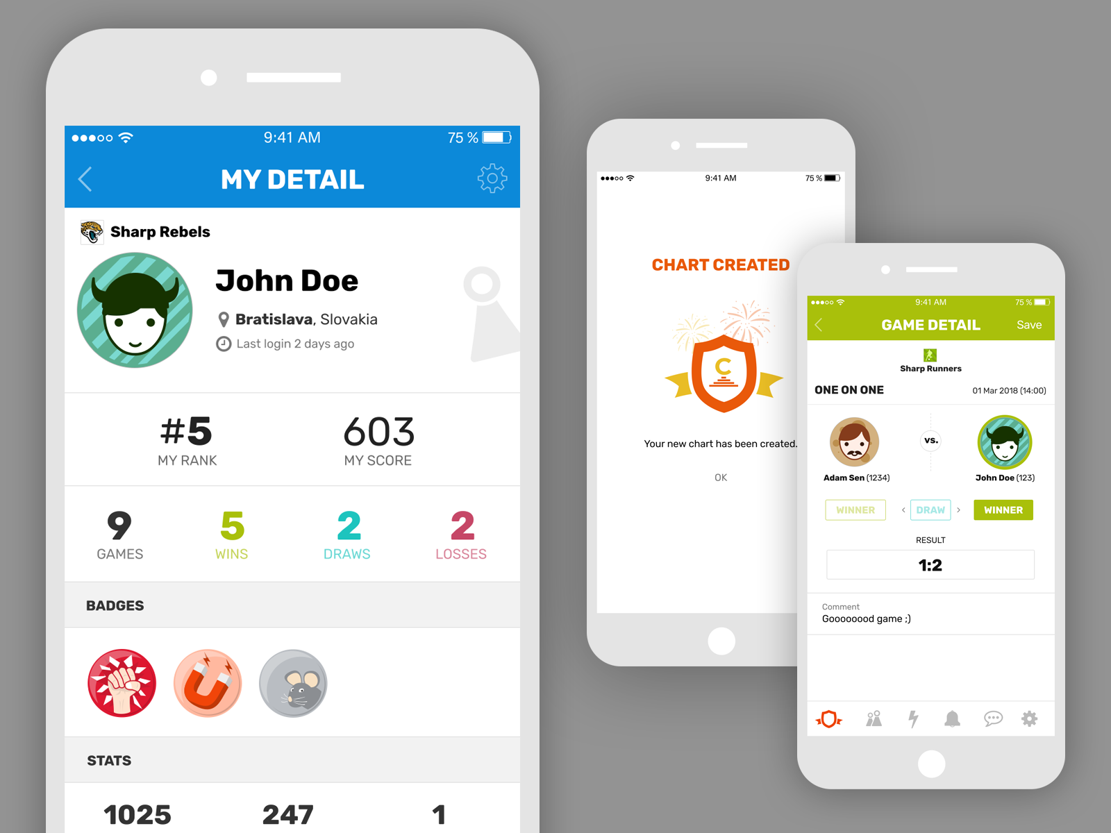 ChampChart - App by Marian on Dribbble