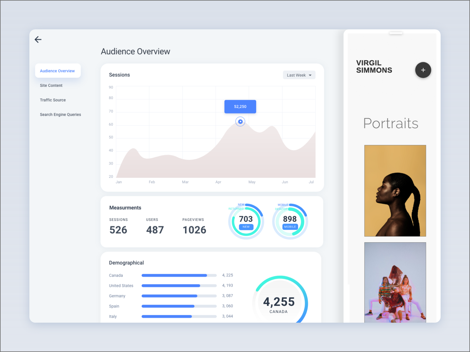Arkitekt.io Dashboard Concept – Website Analytics by Zurab Kudzhaidze ...