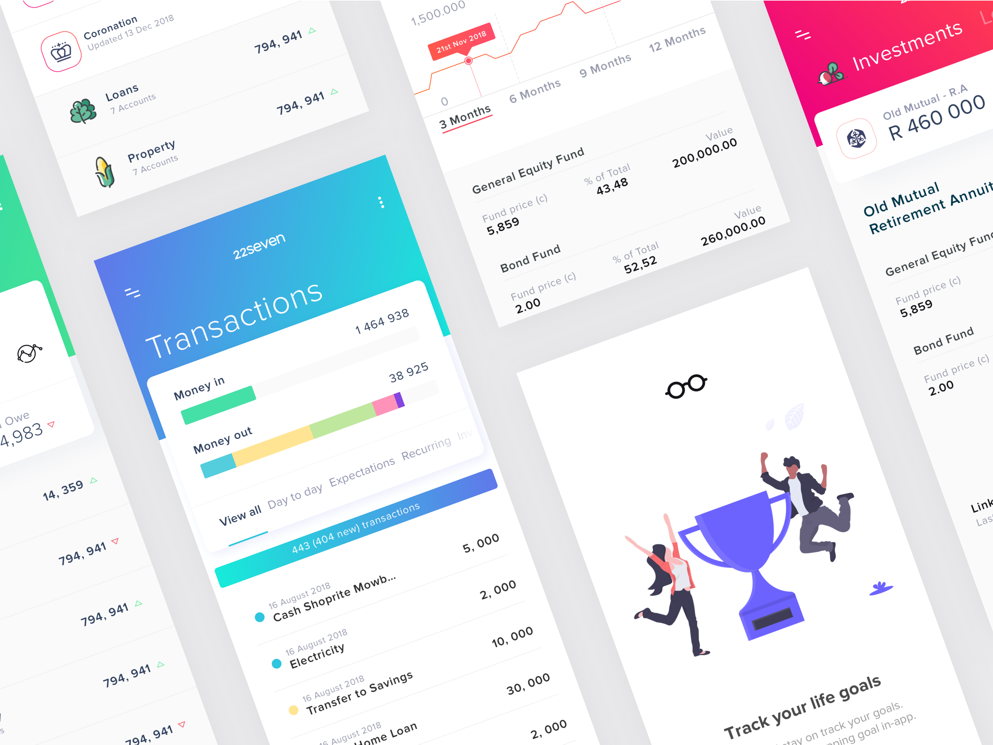 22seven App by Taryn Esterhuizen on Dribbble