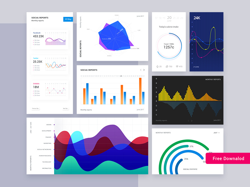 Free UI Components-Graphs And Charts by Debobrata Debnath on Dribbble