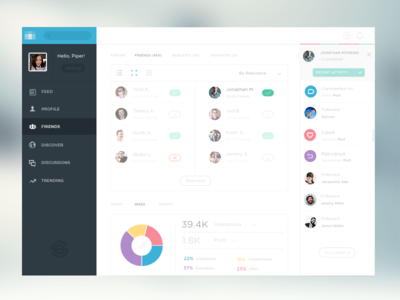 Friends UI by Simeon Kachikwu - Dribbble