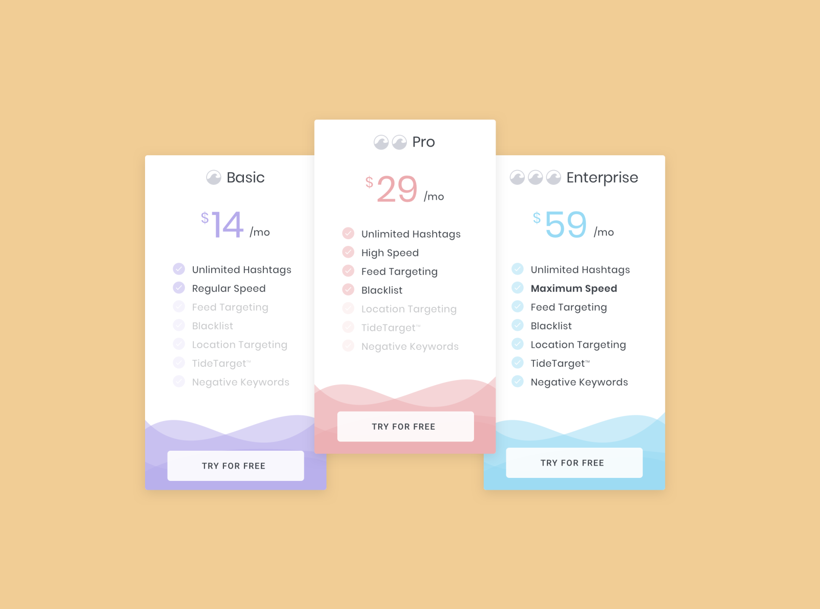 Pricing Modules for Social Media Platform by ProductRequest on Dribbble