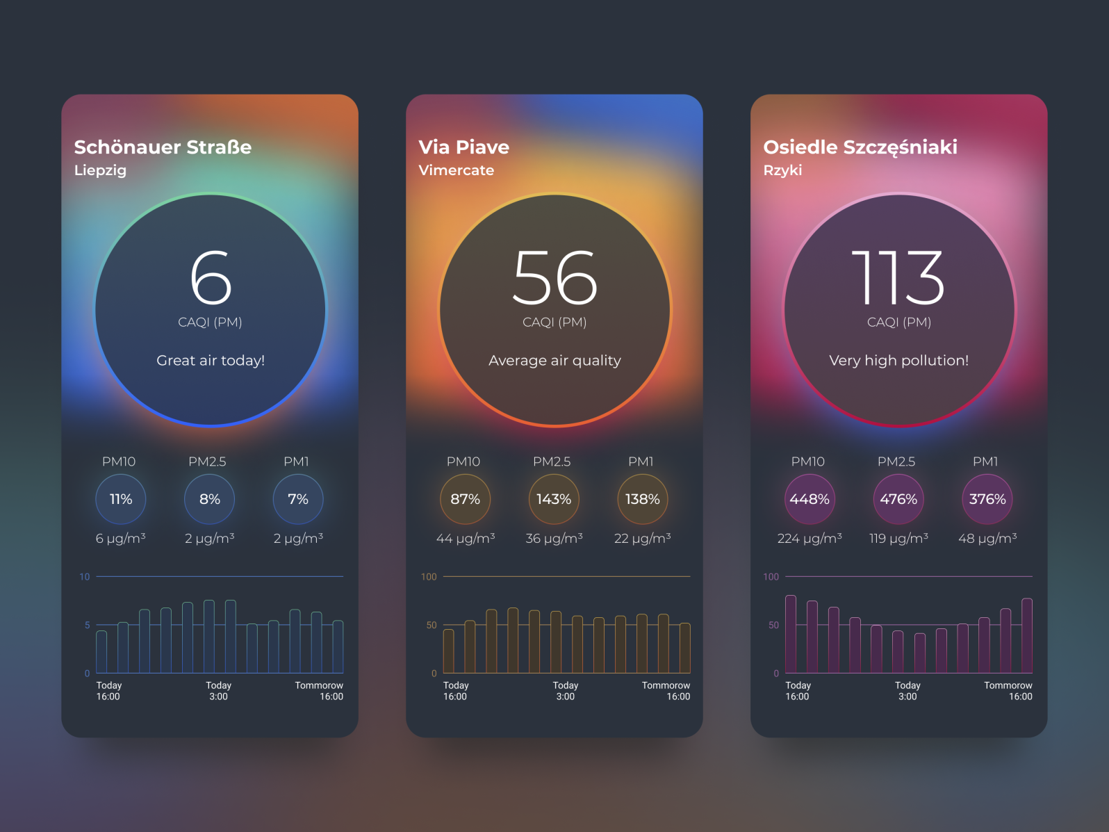 Clear - air pollution app by Artur Mantyk on Dribbble