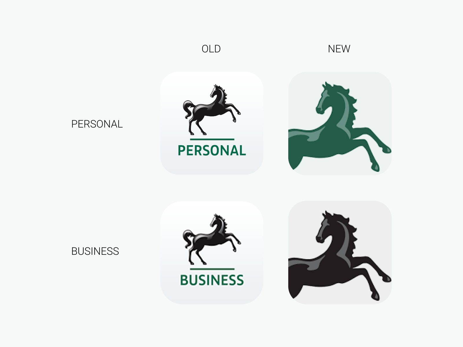 005 Lloyds Bank App Icon By Dylan Loveday Powell On Dribbble 005-lloyds-bank-app-icon-by-dylan-loveday-powell-on-dribbble