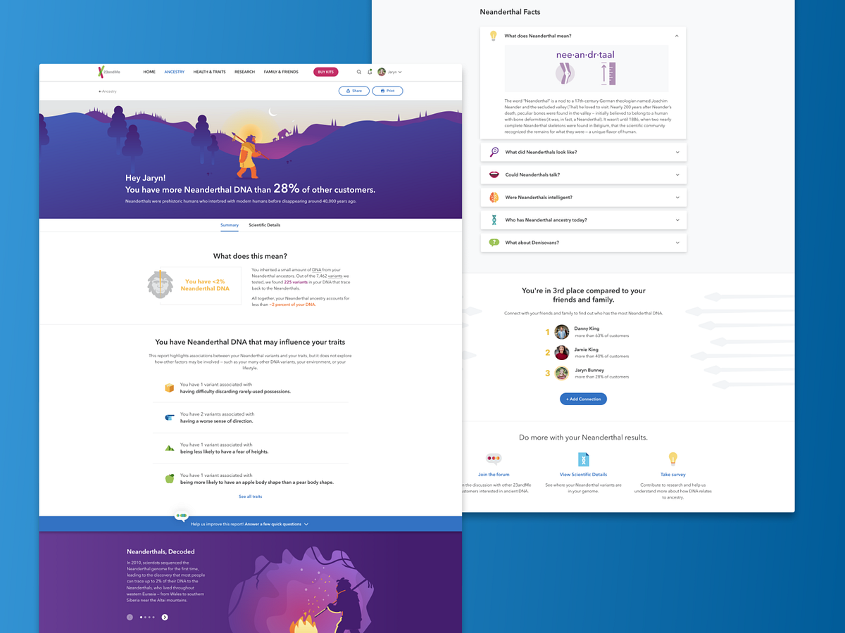 Report UI designs, themes, templates and downloadable graphic elements ...