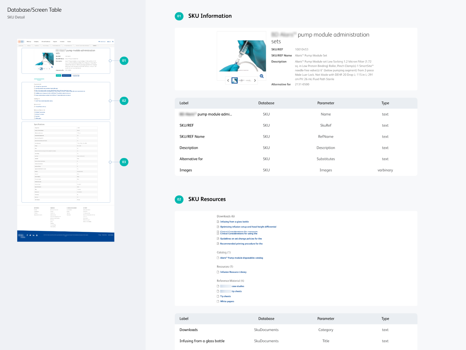 Database/Screen Table by Ana Torres on Dribbble