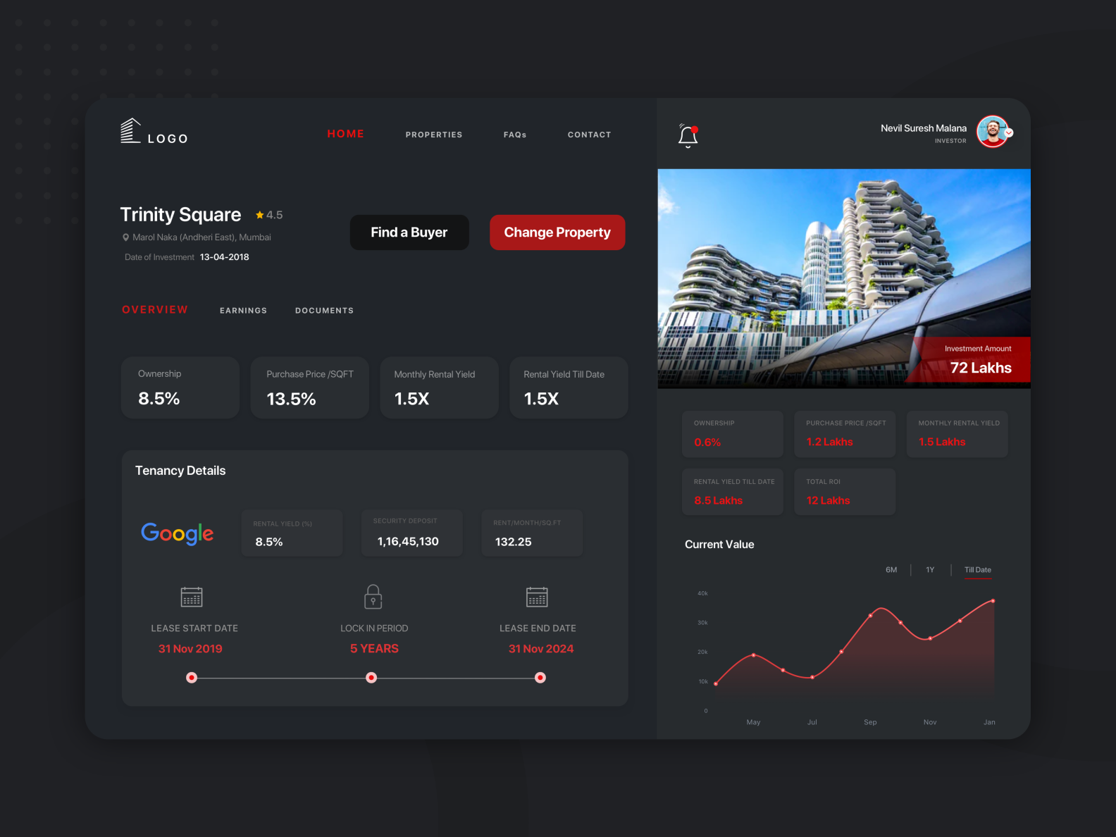 Property Details by Nevil Suresh on Dribbble