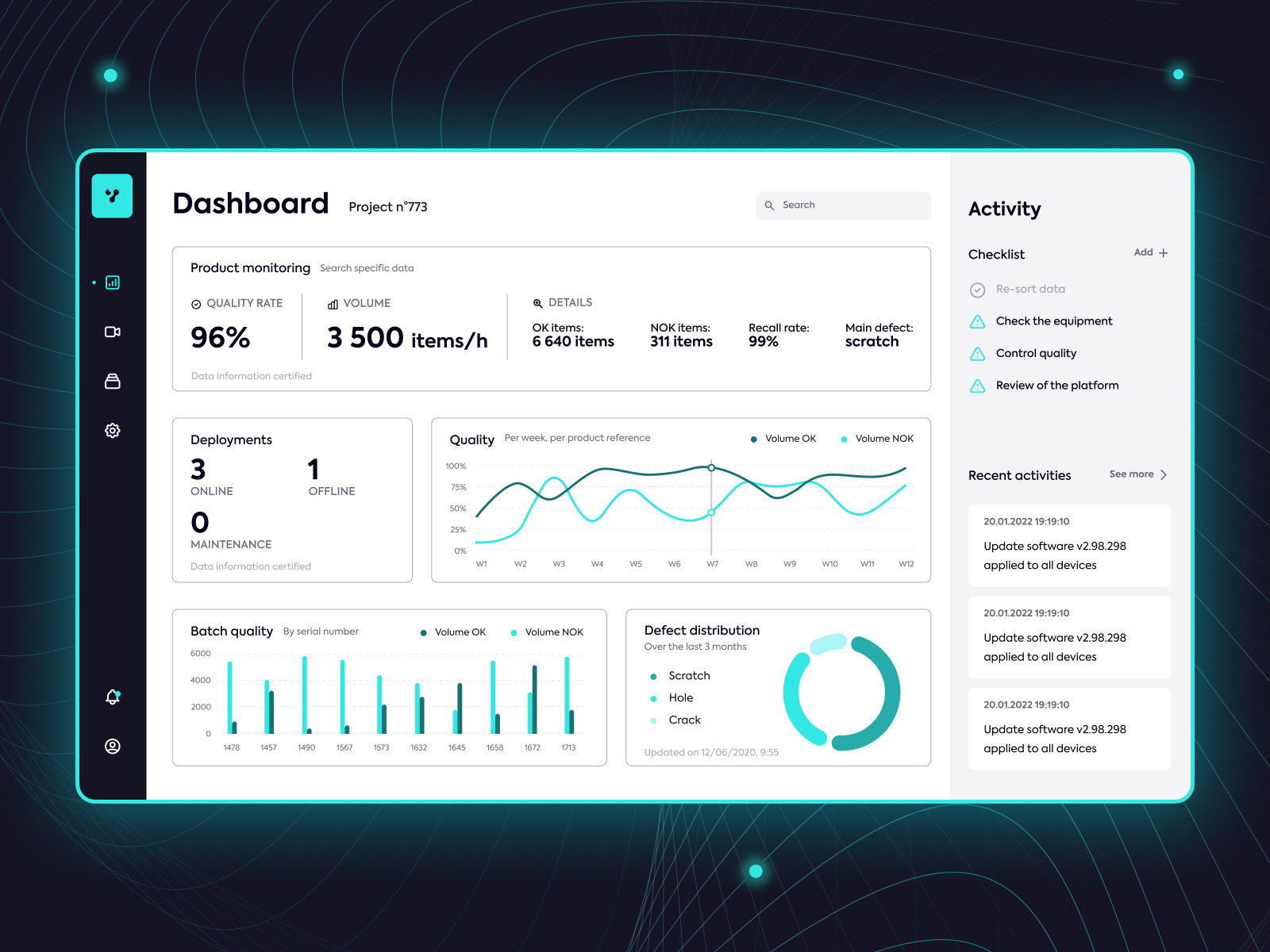 Visionairy — Product exploration — Visual quality control by Maël Marsy ...